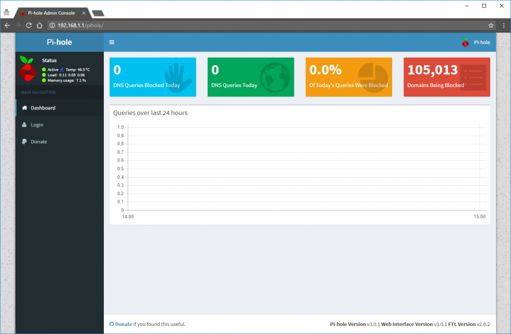 Network-wide adblock with a Raspberry Pi the lazy way – qlr